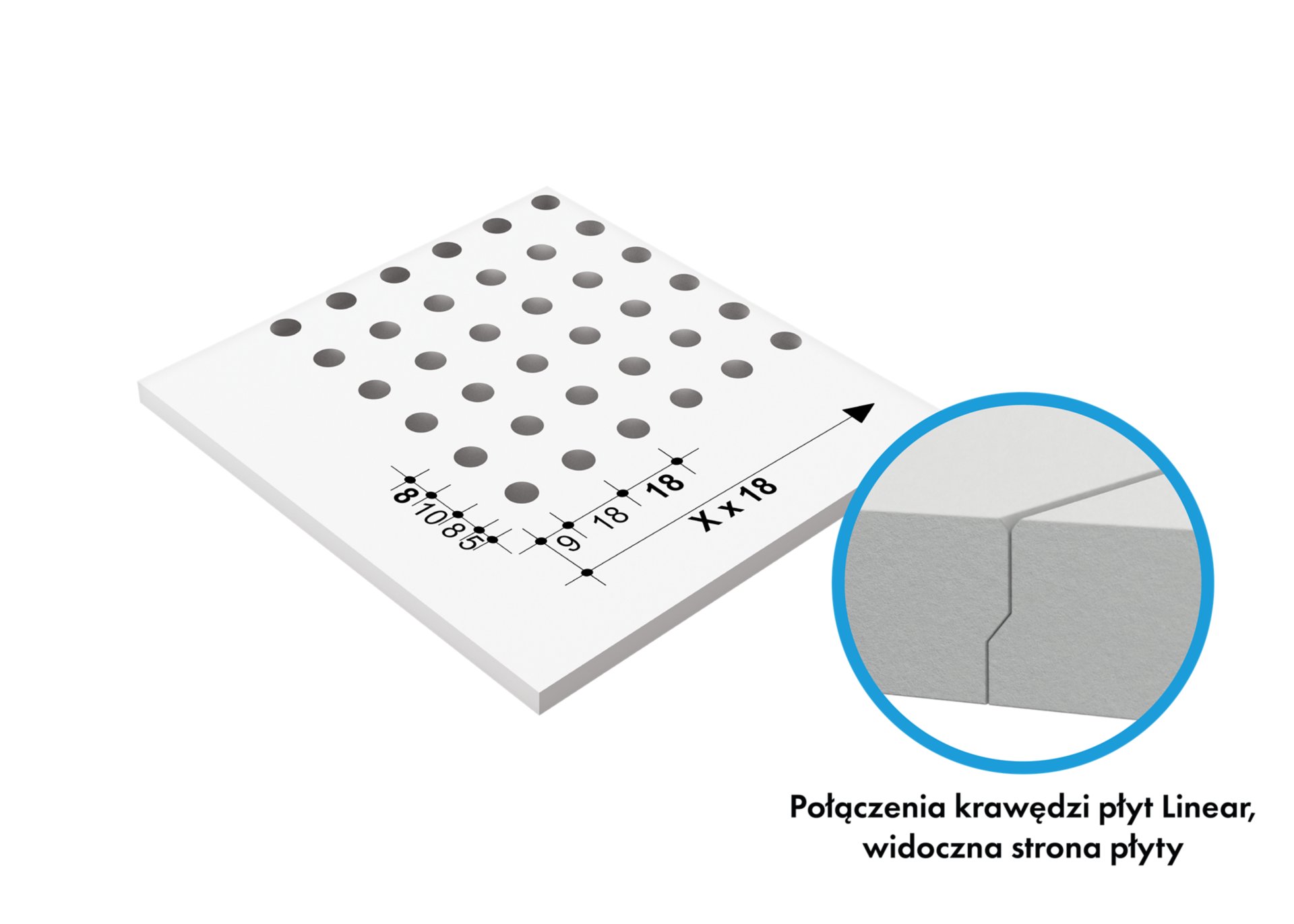 Knauf Płyta Cleaneo Linear, perf. prosta okrągła 8/18 R 12,5 mm