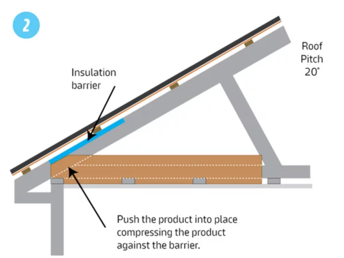 Earthwool R7.0 Information and Instructions | Knauf Insulation