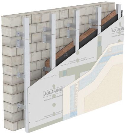 Forme e superfici personalizzate con AEROSKIN