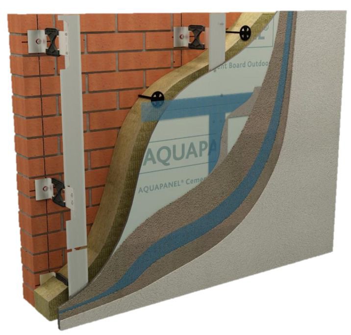 Forme e superfici personalizzate con AEROSKIN