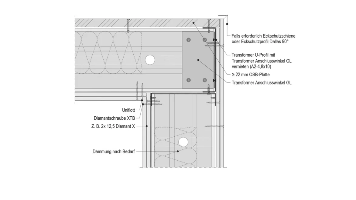 Langlebig & zuverlässig Bauen mit Stahlleichtbau | Knauf