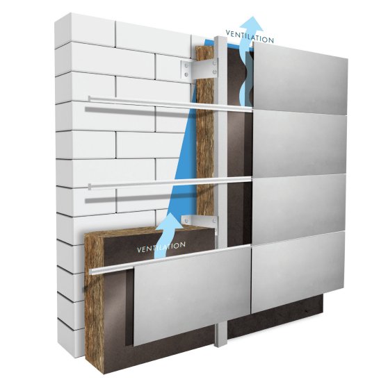 Ventilated Façade