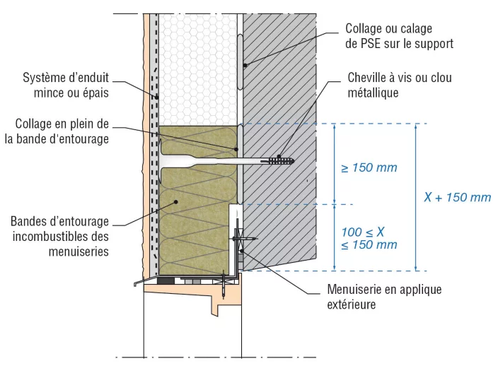 Nouveau guide de préconisations ETICS-PSE V2 | Knauf