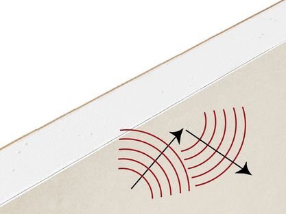 Knauf Soundshield Plasterboard 12.5mm