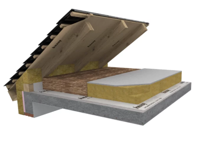 Izolácie pre stropy pod nevykurovaným priestorom | Knauf Insulation