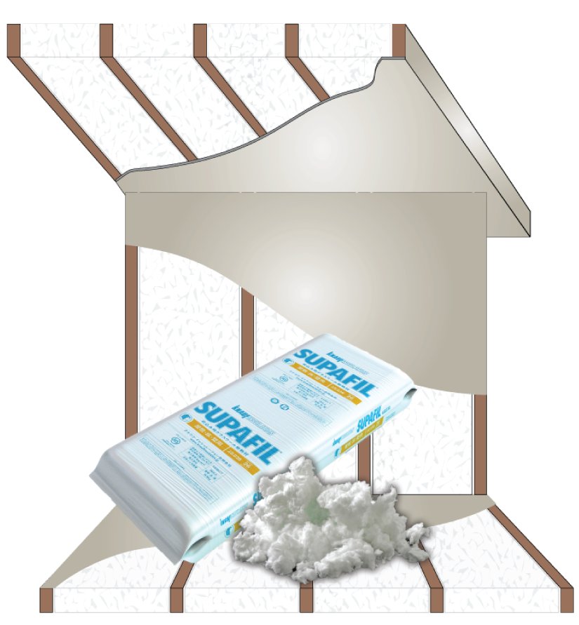 壁用 | Knauf Insulation Japan