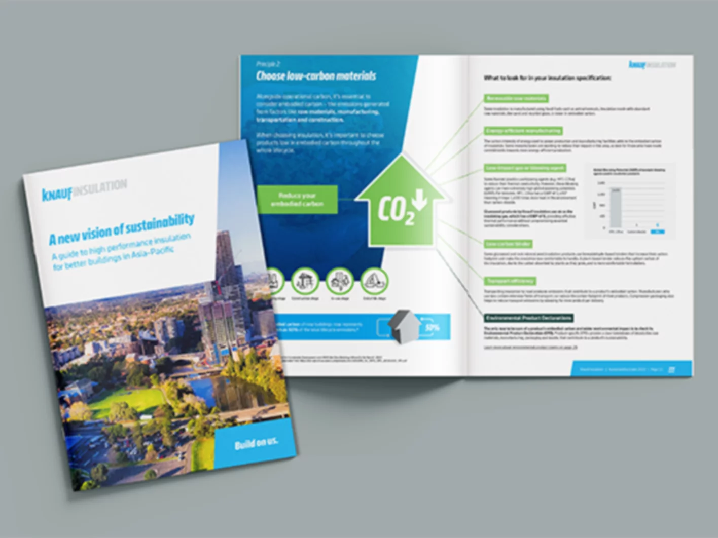 Sustainability Guide