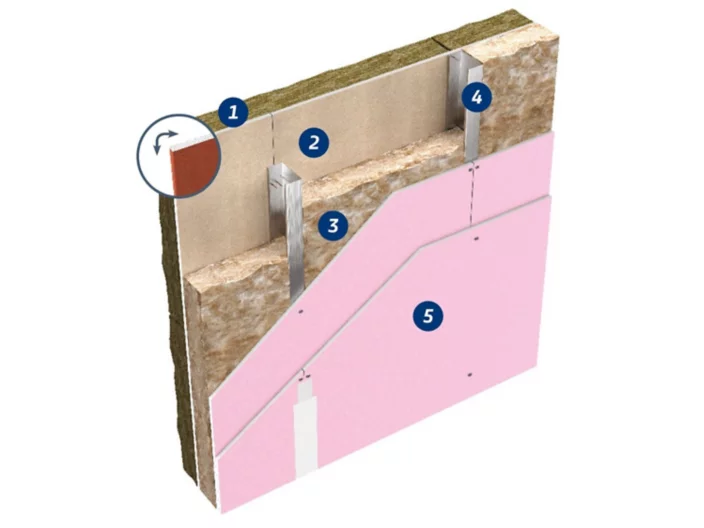 Knauf ThroughWall System | Knauf