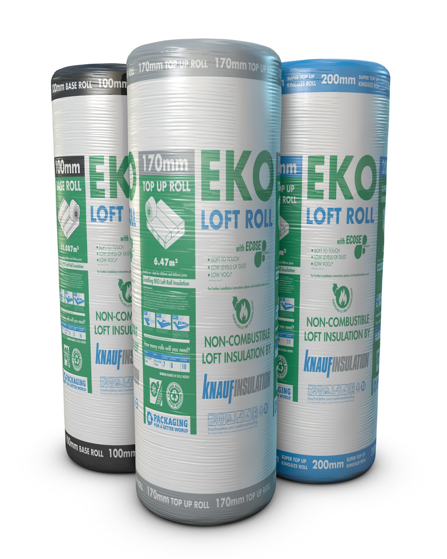 Knauf | Roll Back Your Bills, Top Up Your Loft Insulation