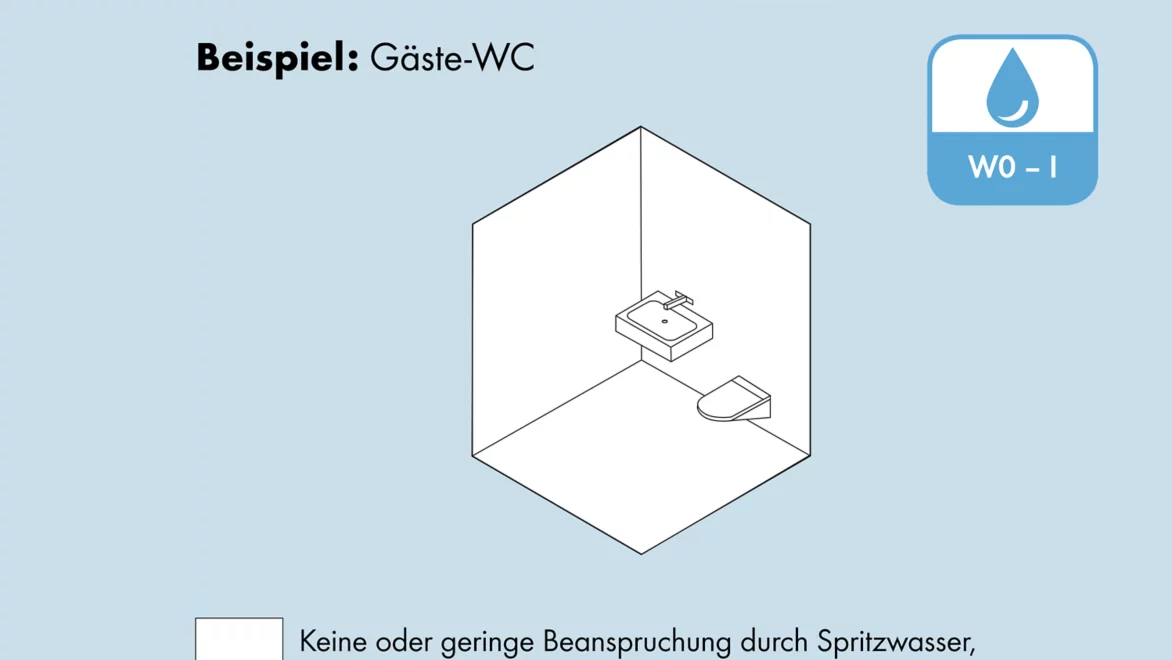 Knauf GKBI und Diamant GKFI für Feuchträume | Knauf