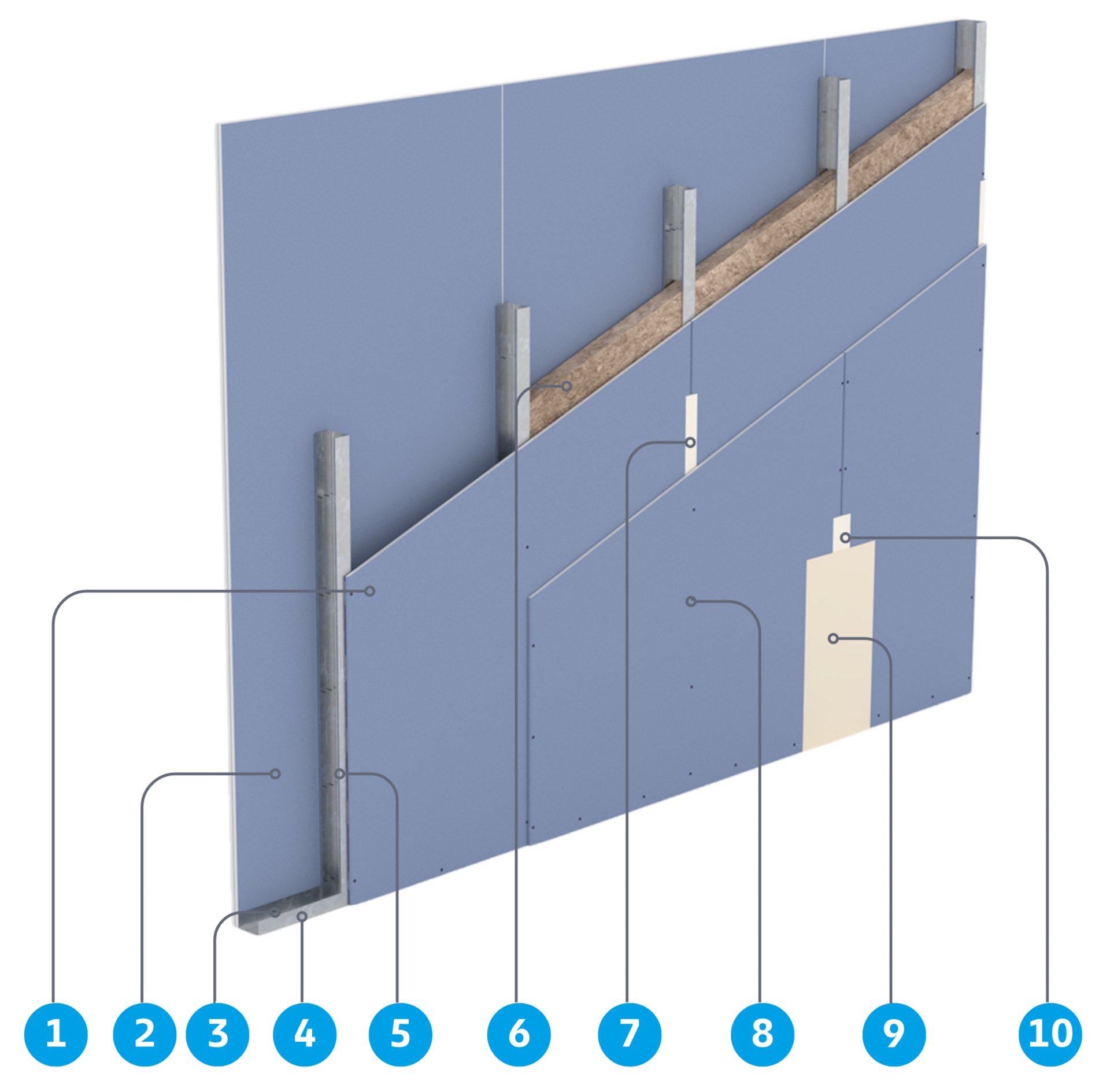 W11.lv Metāla karkasa starpsienas | Knauf