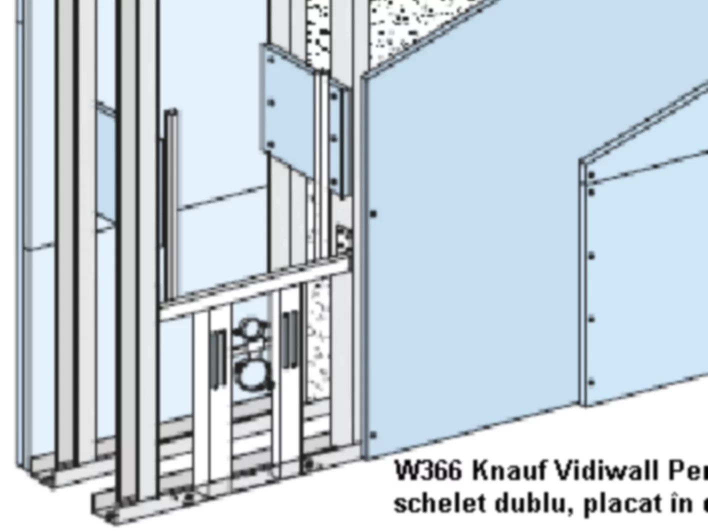 Pereţi Knauf Vidiwall