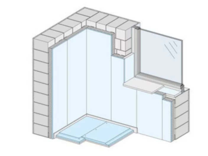 Trasdosados | Knauf.com