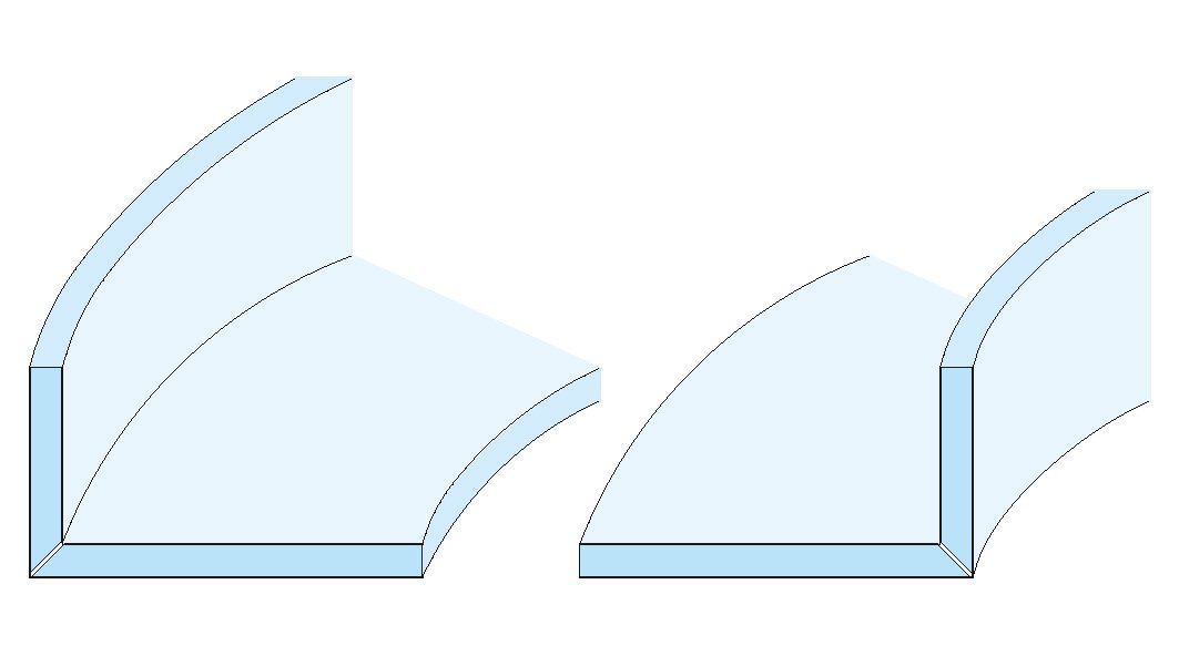 Zuschnitt mit Aufkantung