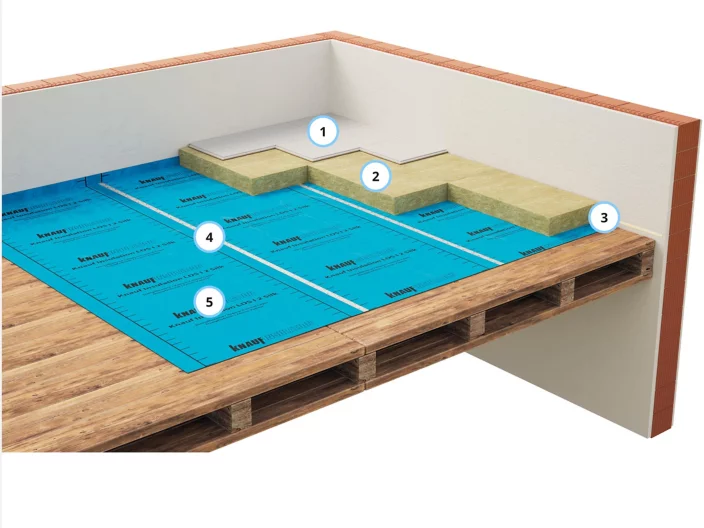 Oberste Geschossdecke dämmen | Knauf Insulation