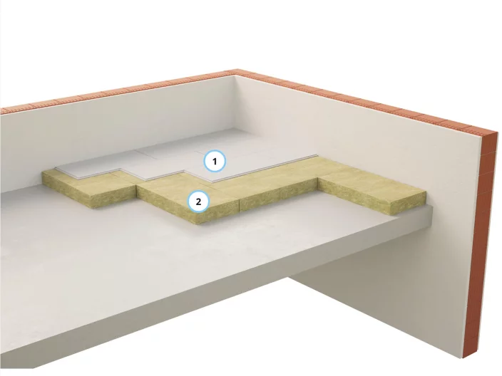 Oberste Geschossdecke dämmen | Knauf Insulation
