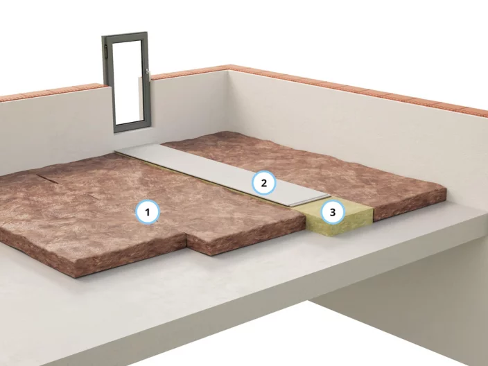Oberste Geschossdecke dämmen | Knauf Insulation