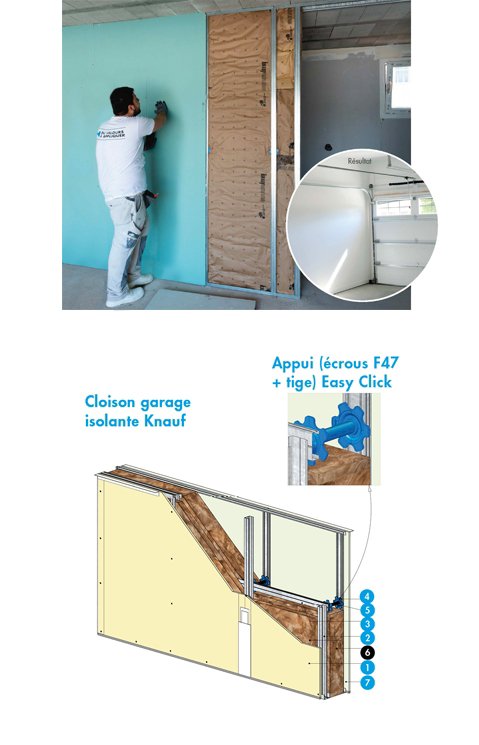 Easy Click pour vos cloisons garage isolantes et contre-cloisons F47 ...