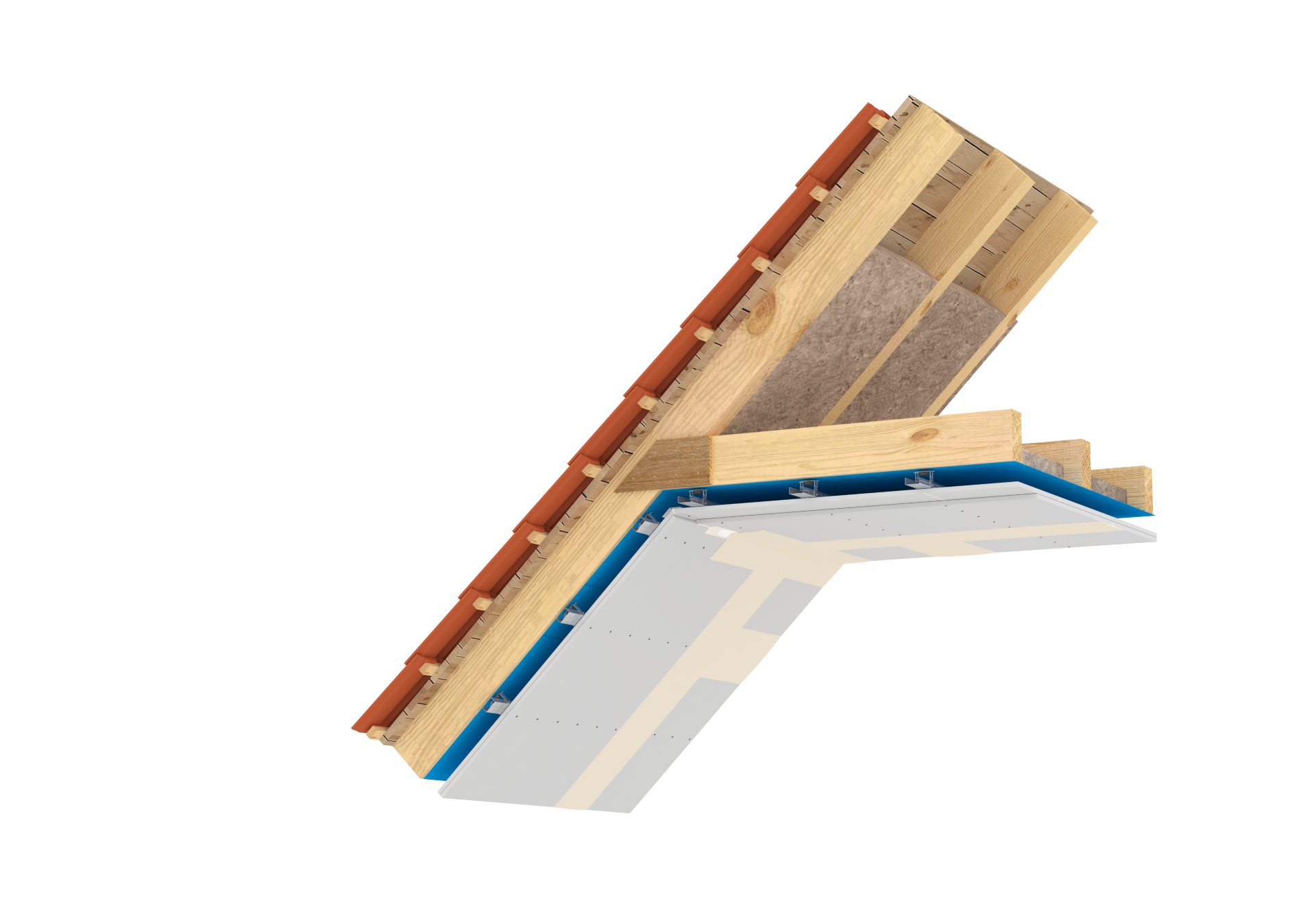 Alle Trockenbau-Systeme | Knauf