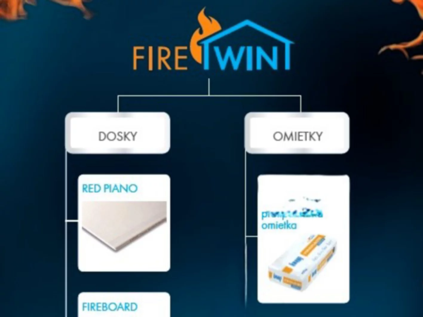 Firewin I Knauf.com