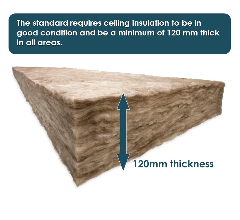 RTA Requirements | Knauf Insulation New Zealand