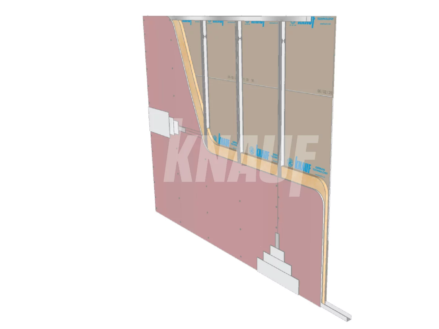 Sistem Partisi Tahan Api