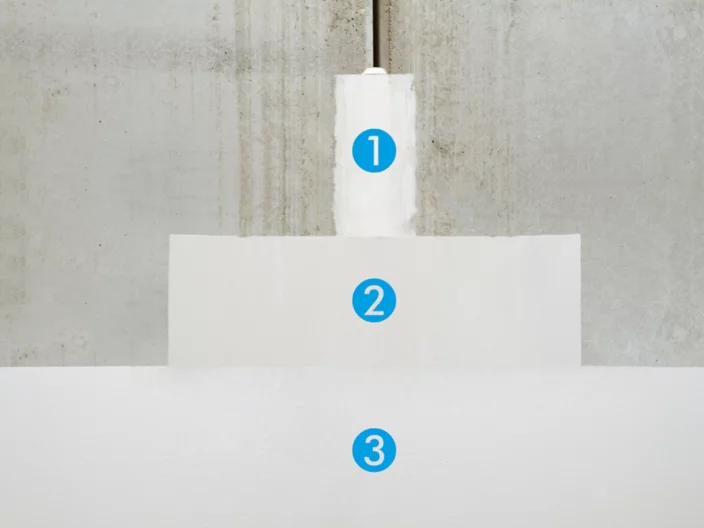 Knauf - Readyfix Systeme