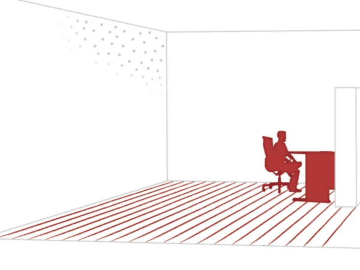 Knauf Akustik Alçıpan - Mekansal Akustikte İnovatif Çözümler