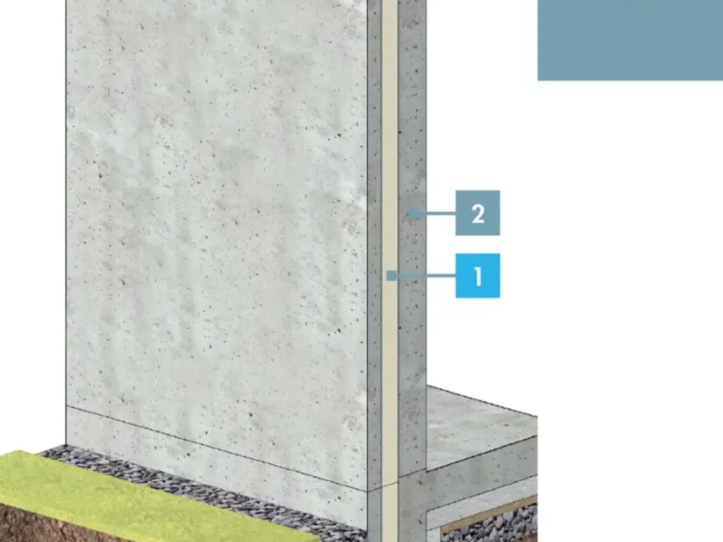 Knauf Mur-B2i® : isolation intégrée tient sa référence – Knauf