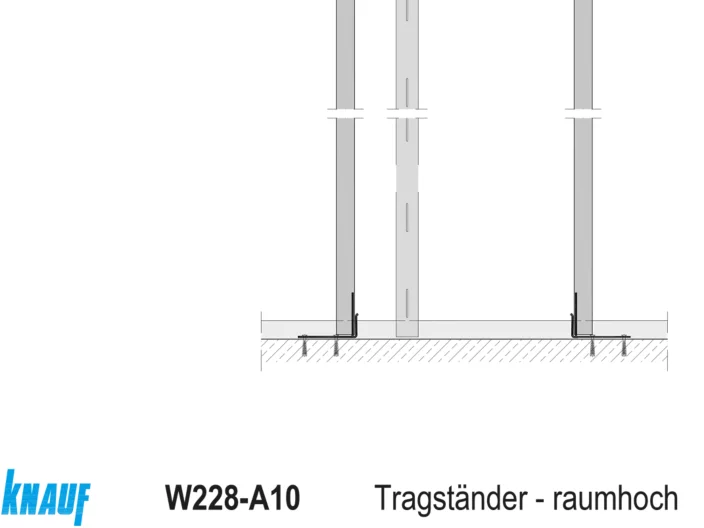 VT03.at Befestigung von Lasten an Knauf Wand- und Decken-Systemen