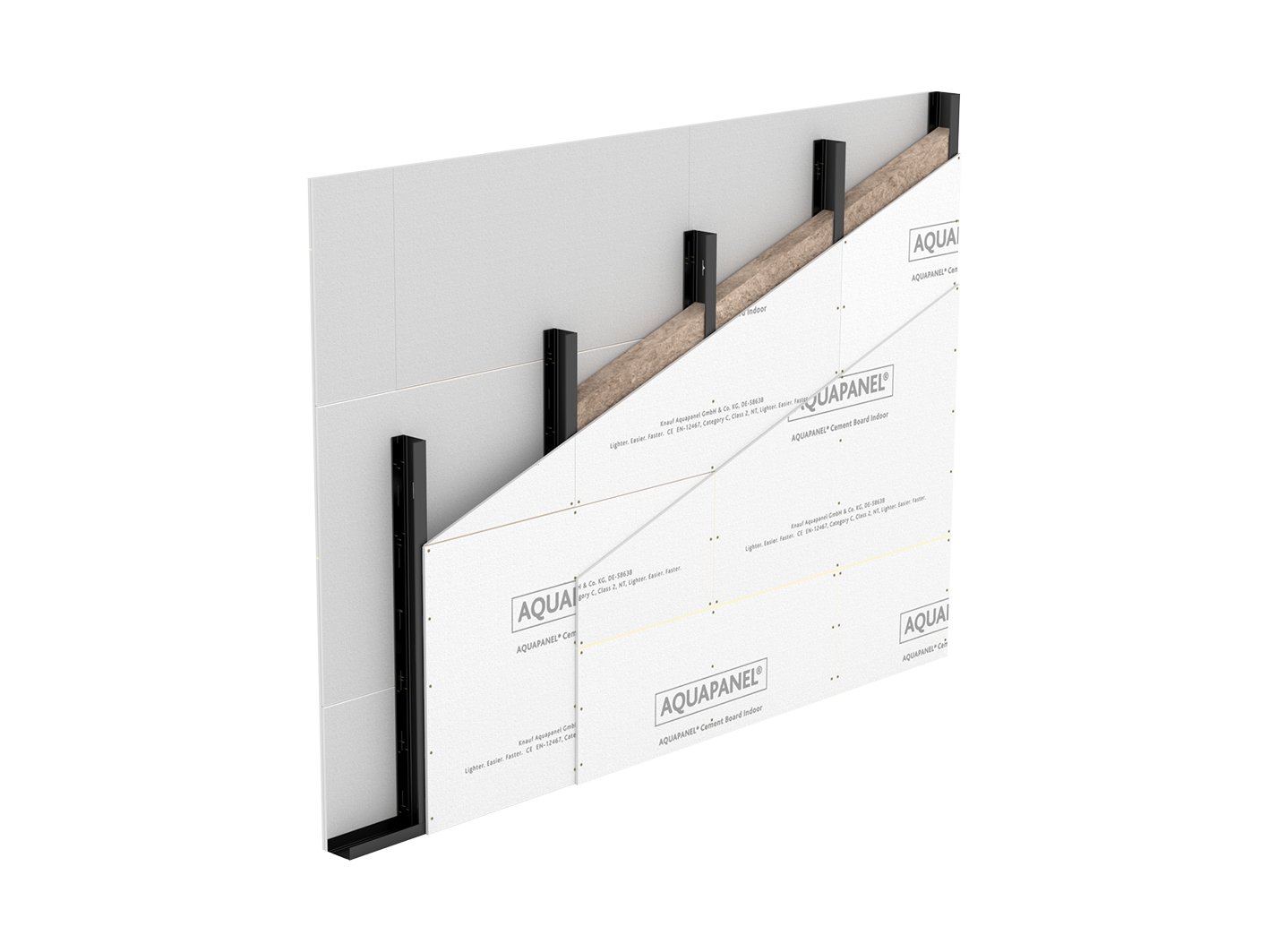 Alle Trockenbau-Systeme | Knauf