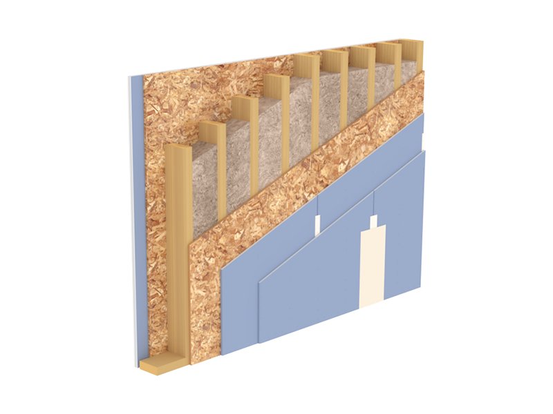 Alle Trockenbau-Systeme | Knauf