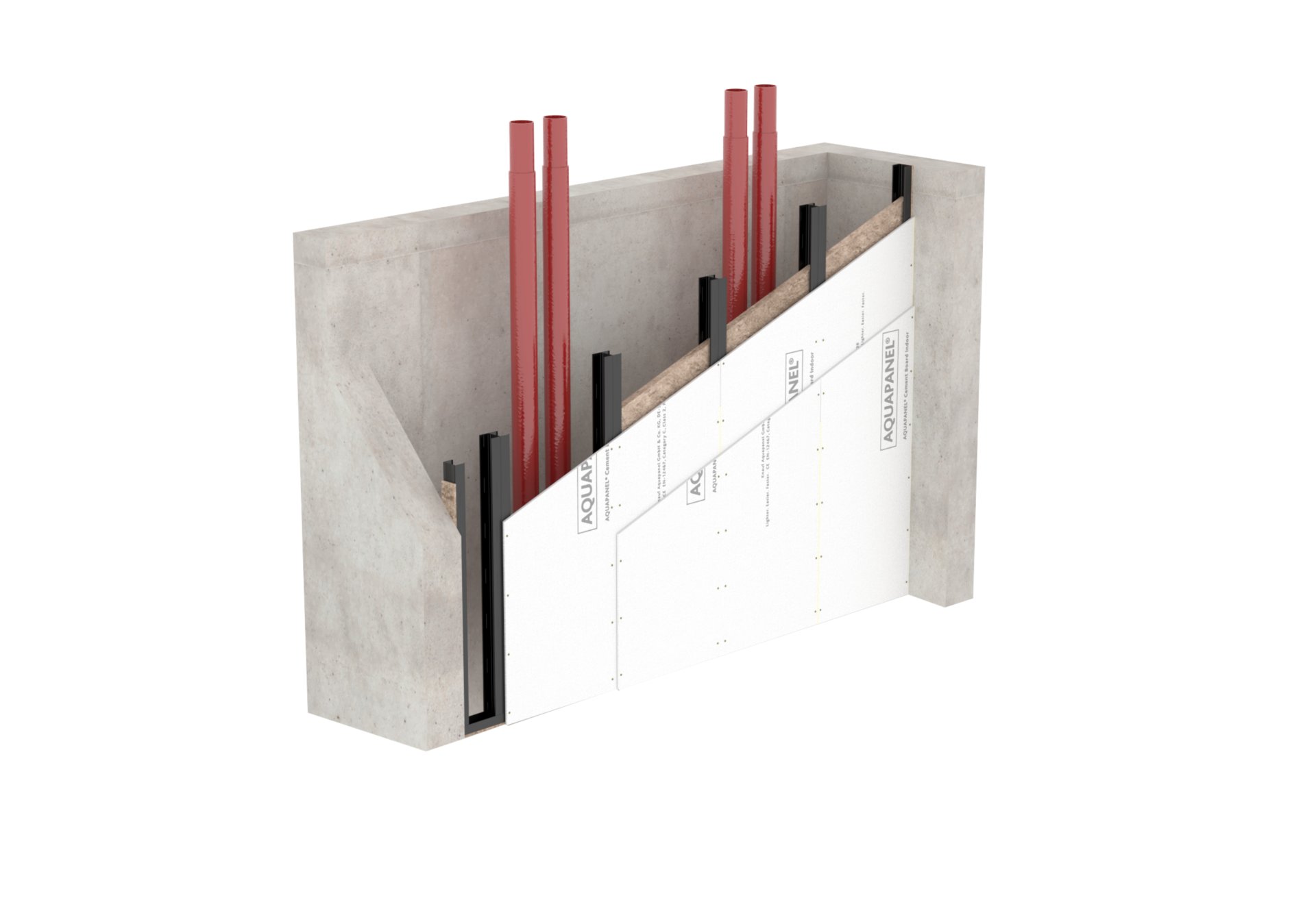 Alle Trockenbau-Systeme | Knauf