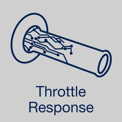 Throttle Response | Husqvarna Ireland