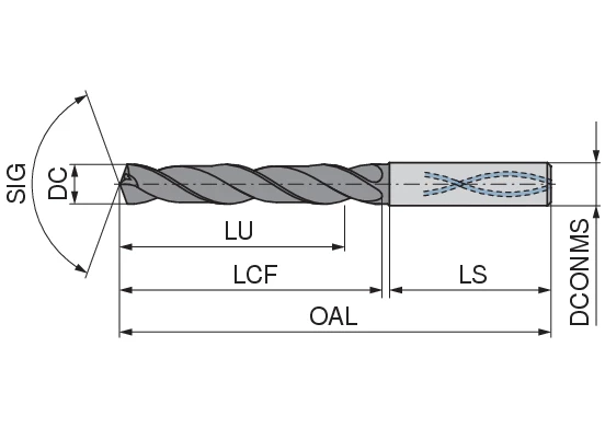 WTX – High Performance Drill, DIN 6537 | CERATIZIT | WNT | KOMET