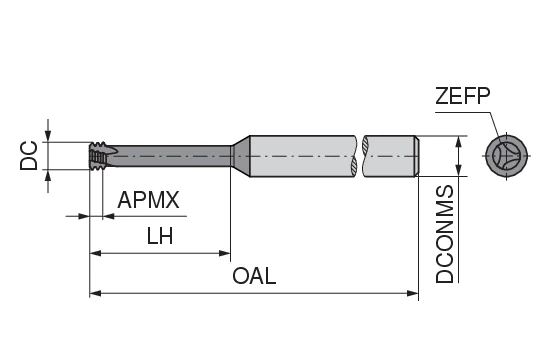 Circular shank thread milling cutter | CERATIZIT | WNT | KOMET
