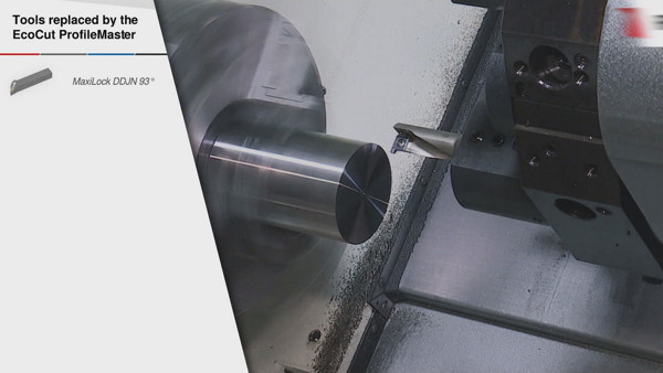 EcoCut – ProfileMaster 1.5xD | CERATIZIT | WNT | KOMET