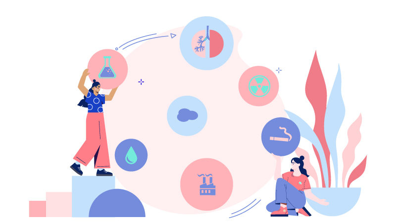 Prevence rakoviny plic