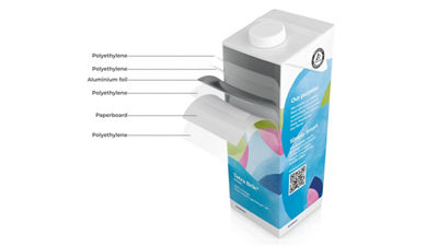 Enhancing recycling by design | Tetra Pak USA