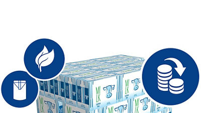 Into the future with UHT technology | Tetra Pak Global