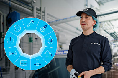 Service offerings | Tetra Pak Global