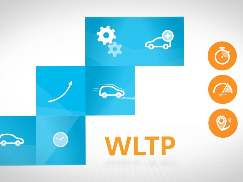 Gli obiettivi del metodo WLTP | Volkswagen Veicoli Commerciali