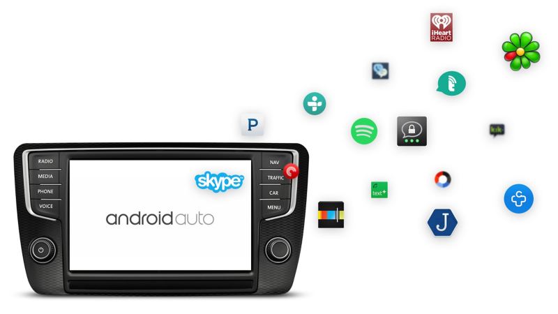 Connectivité et applications | Volkswagen Commercial Vehicles