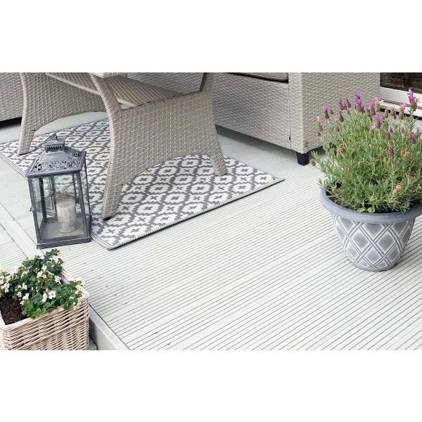 Decking Ideas & Advice | Garden Ideas & Advice | Wickes.co.uk