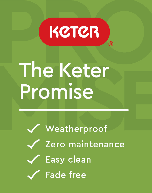 Keter Buying Guide | Wickes.co.uk